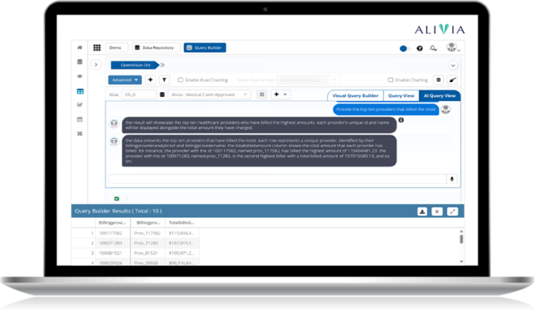 AI-Powered Healthcare Fraud Detection & Prevention Solutions | FWA ...